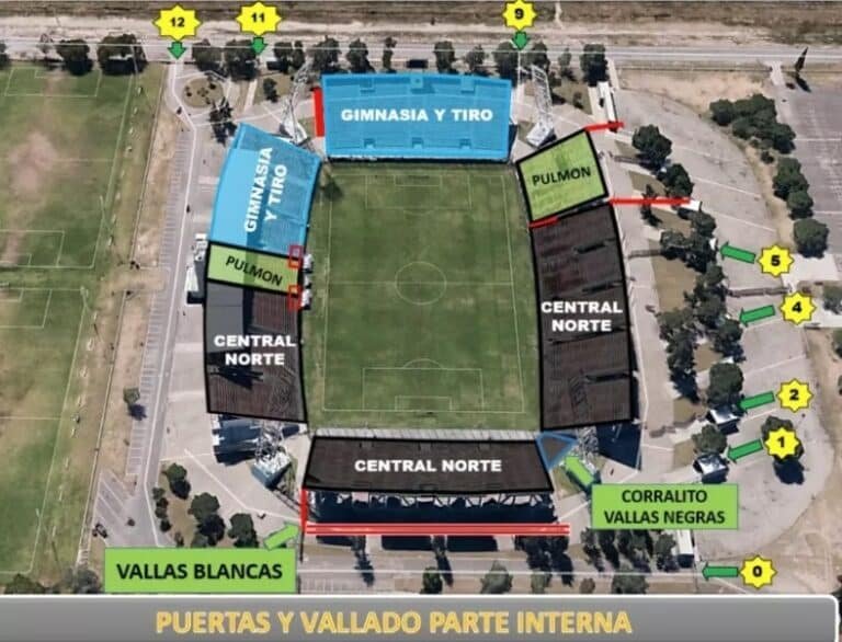 Con el clásico entre Central Norte y Gimnasia y Tiro inicia el Torneo ...